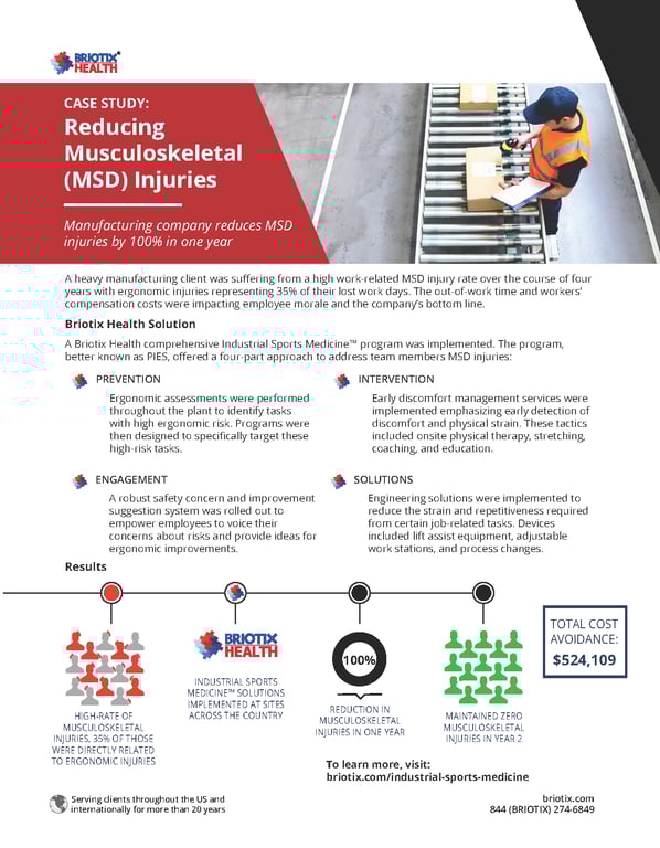 Manufacturing Plant Reduces MSD Injuries by 100% with ISM Solution