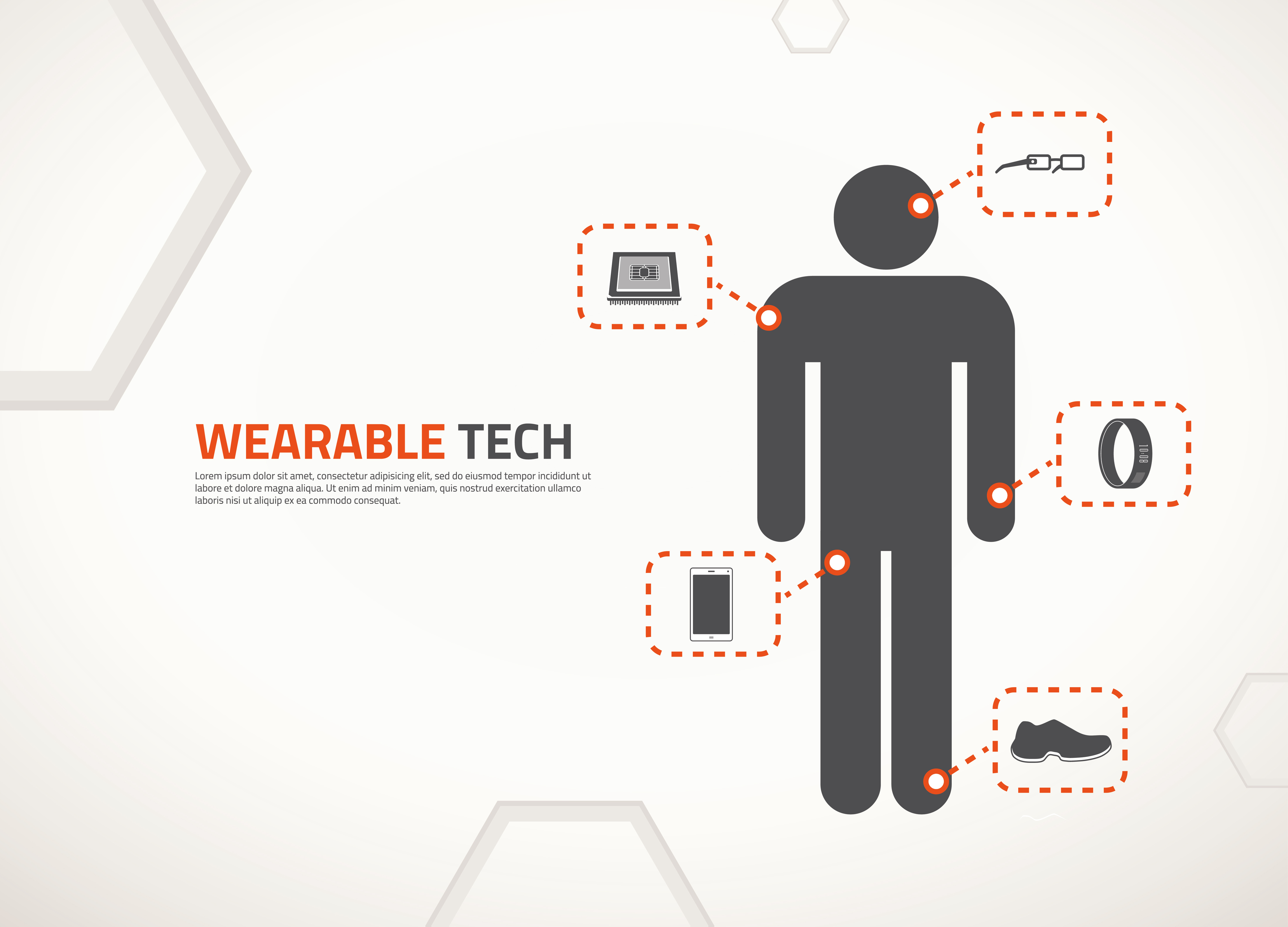 Decreasing High-Risk Movements with Wearable Technology